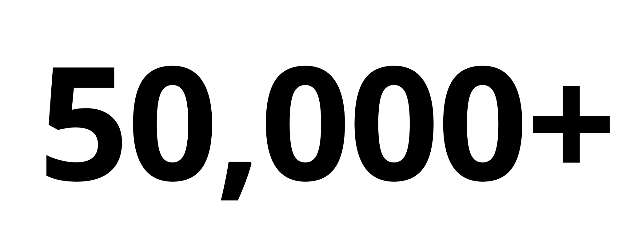 About Us - CreditorWatch Collect