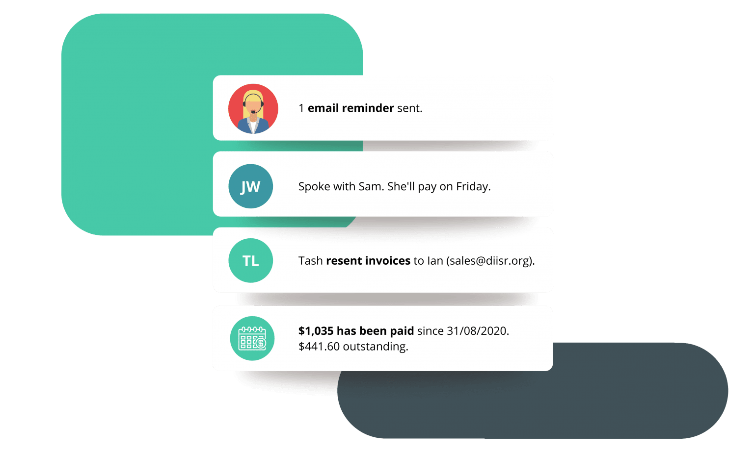 Accounts receivable automation software - CreditorWatch Collect